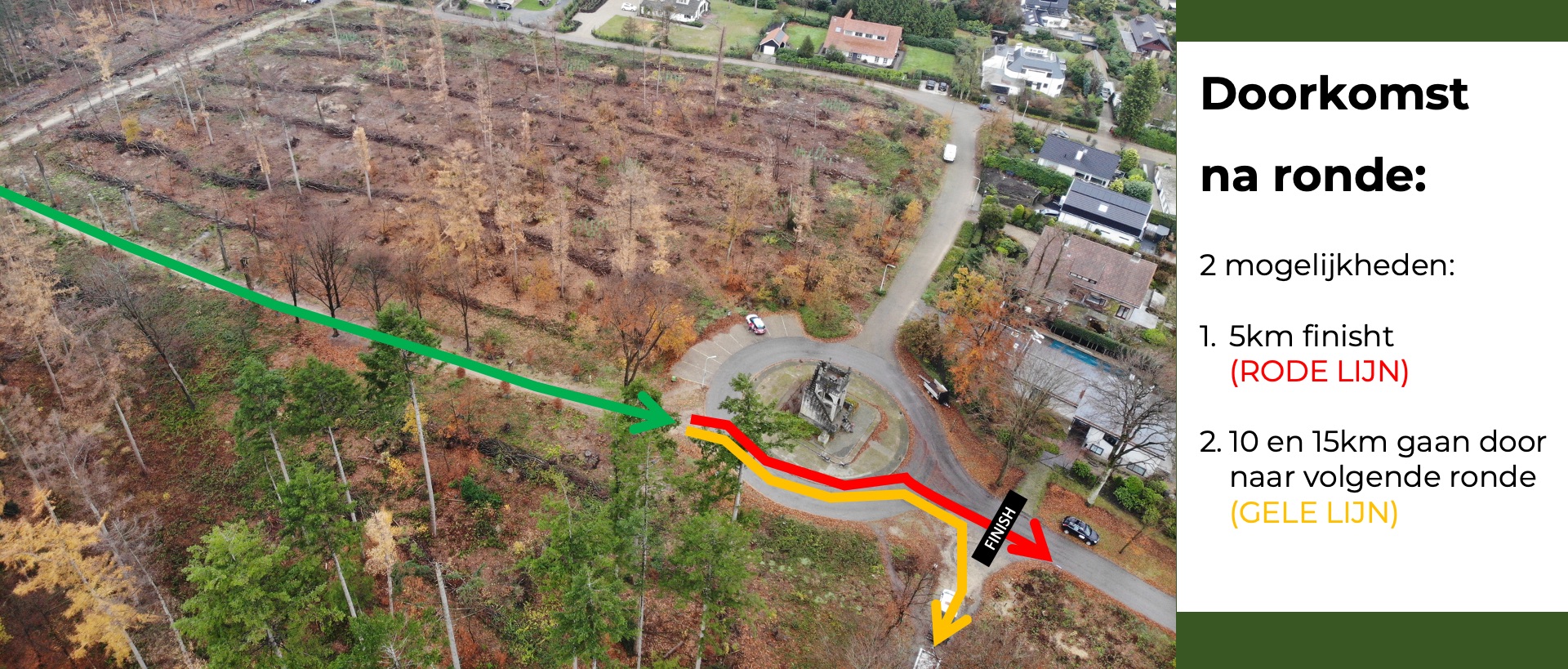 Het gezelligste hardloop event in Leersum - Uilentoren Loop Leersum